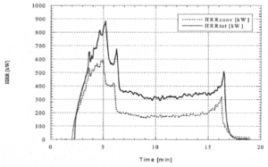 Fire Protection - KRAHN Specialty Fluids AB